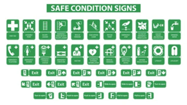 FIRE SAFETY SIGNS CATEGORIES AND THEIR MEANING - PPEs and Work Wear ...