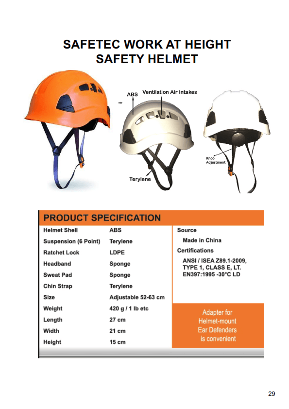 WAH safety helmet price - PPEs and Work Wear Supplier