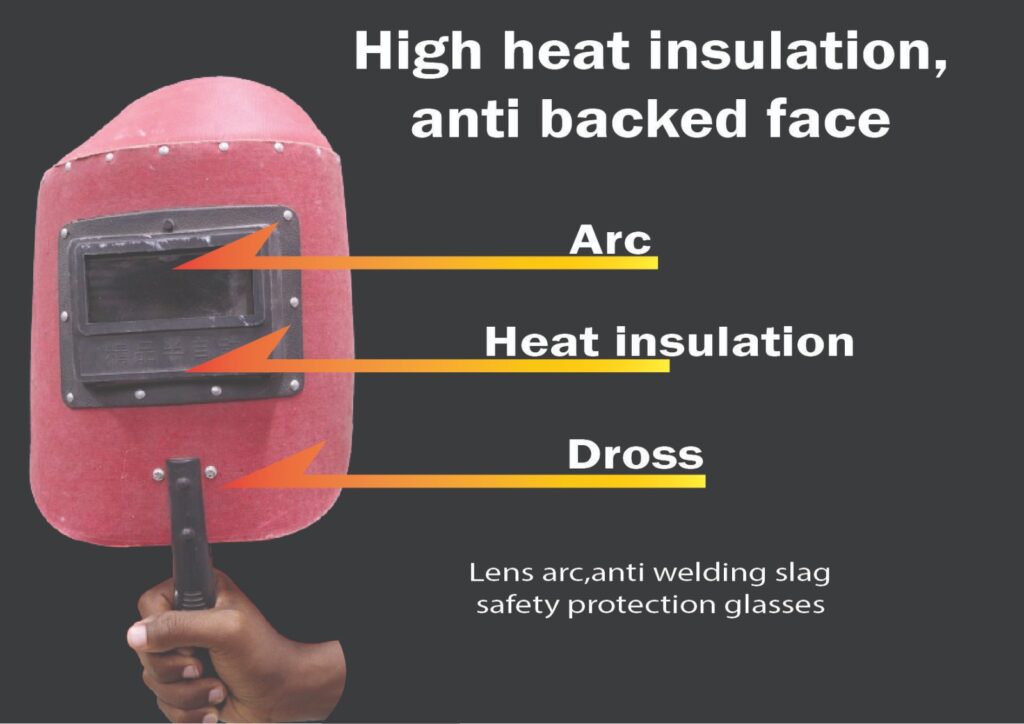 Quality Handheld Welding Shield - Safety Hub Enterprises | PPE Supplier ...